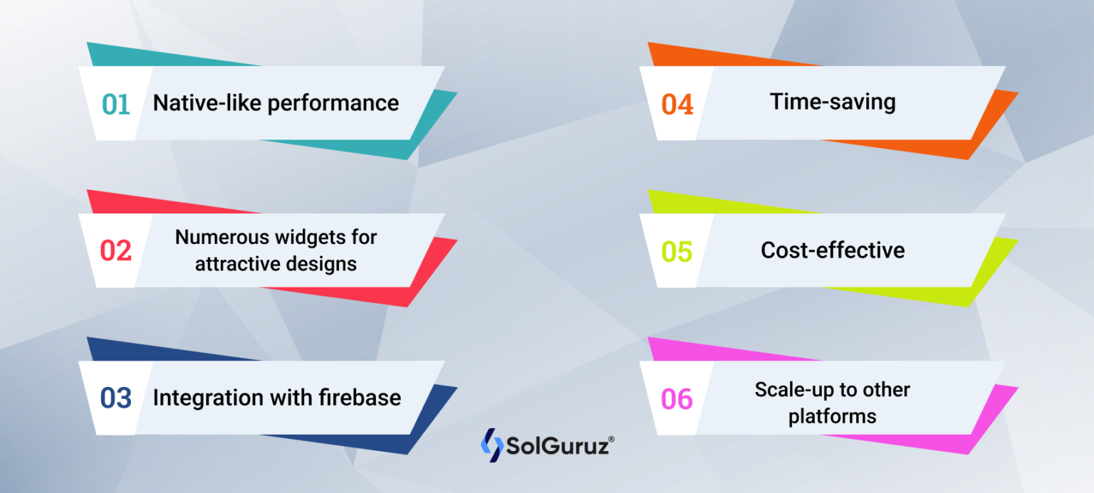 Flutter for MVP Development in 2023 - SolGuruz