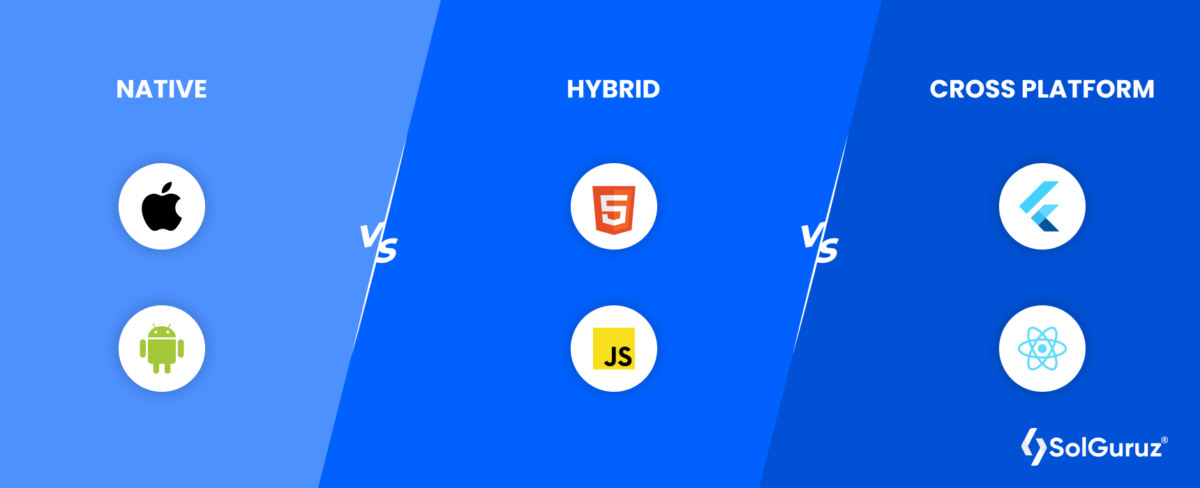 Flutter for Hybrid Apps: Why Flutter is the Best Platform