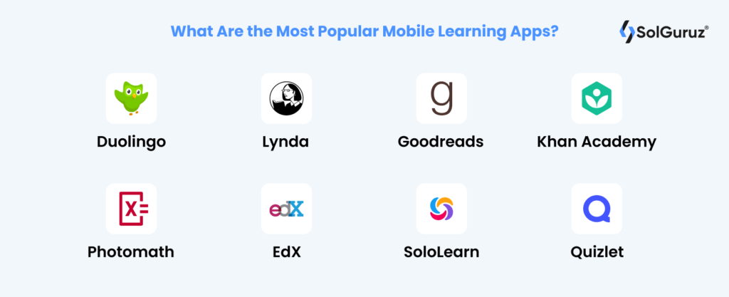 Dynamic E-Learning App Trends in the Education App Development