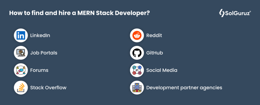 Hiring MERN Stack Developers: A How-to Guide for Businesses - SolGuruz