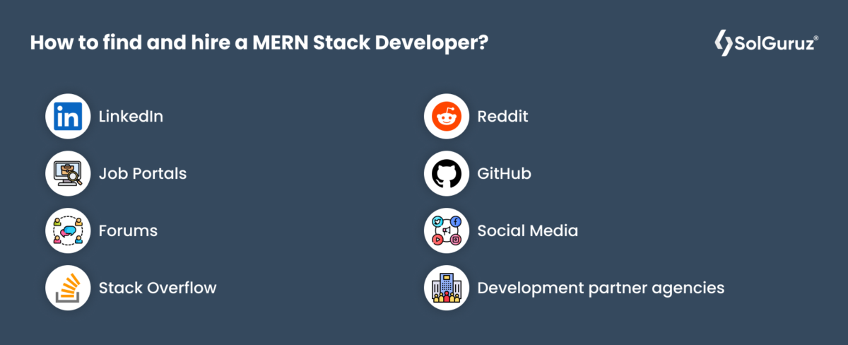Hiring MERN Stack Developers: A How-to Guide for Businesses - SolGuruz