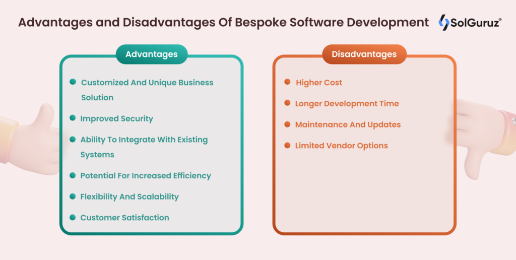 Complete Guide To Bespoke Software development Complete Guide To Bespoke Software development
