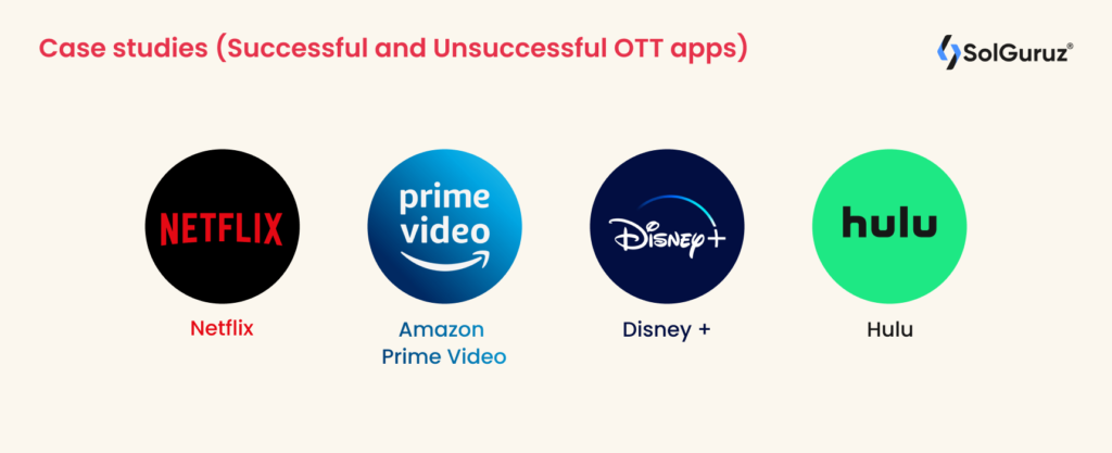The Ultimate Guide to OTT App Development: Cost, Features, Tech